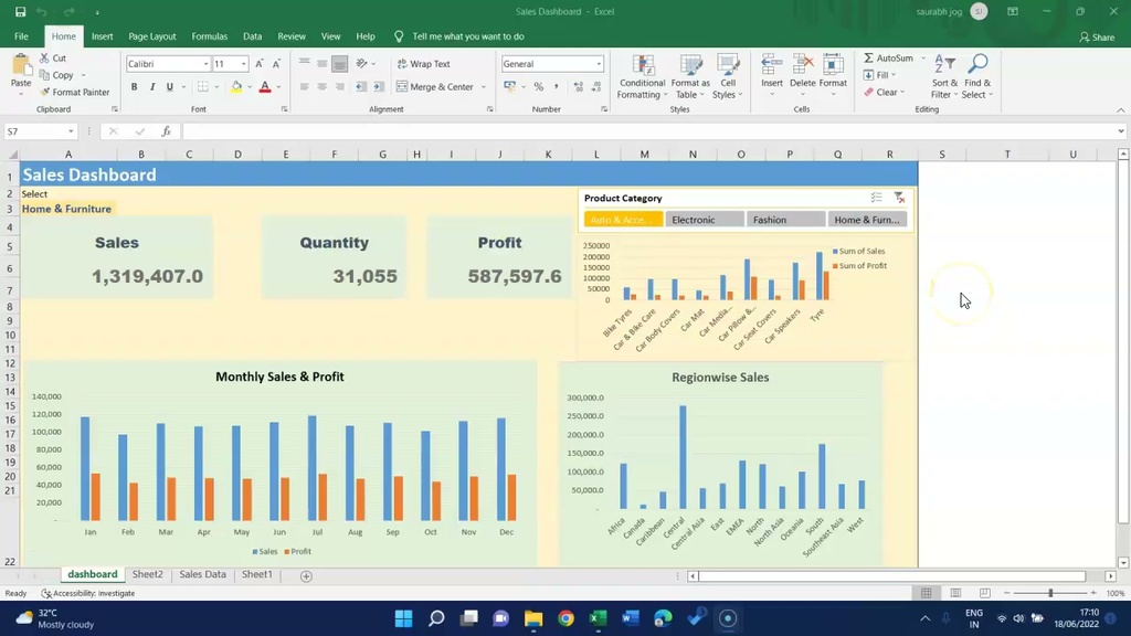 3 Project Dashboard 1 | Acecomskills